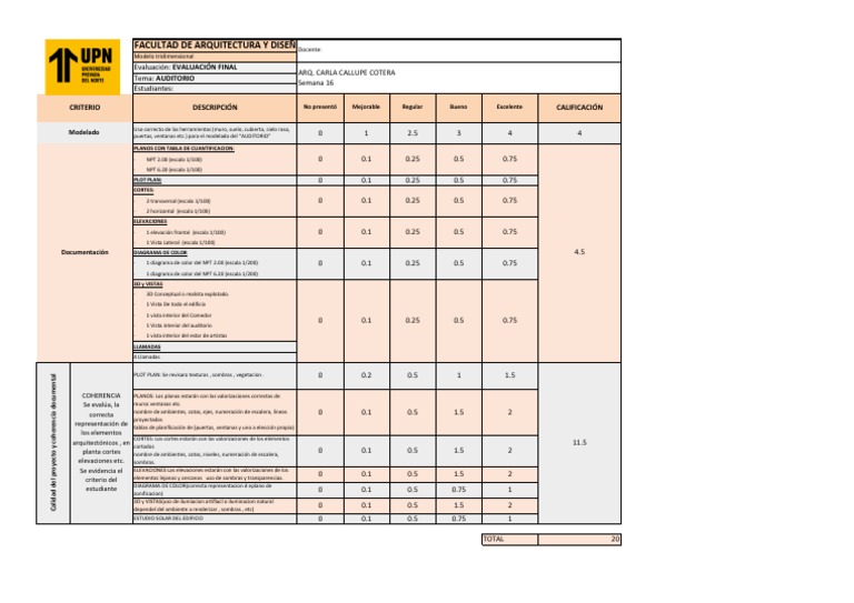 Evalucion Final | PDF