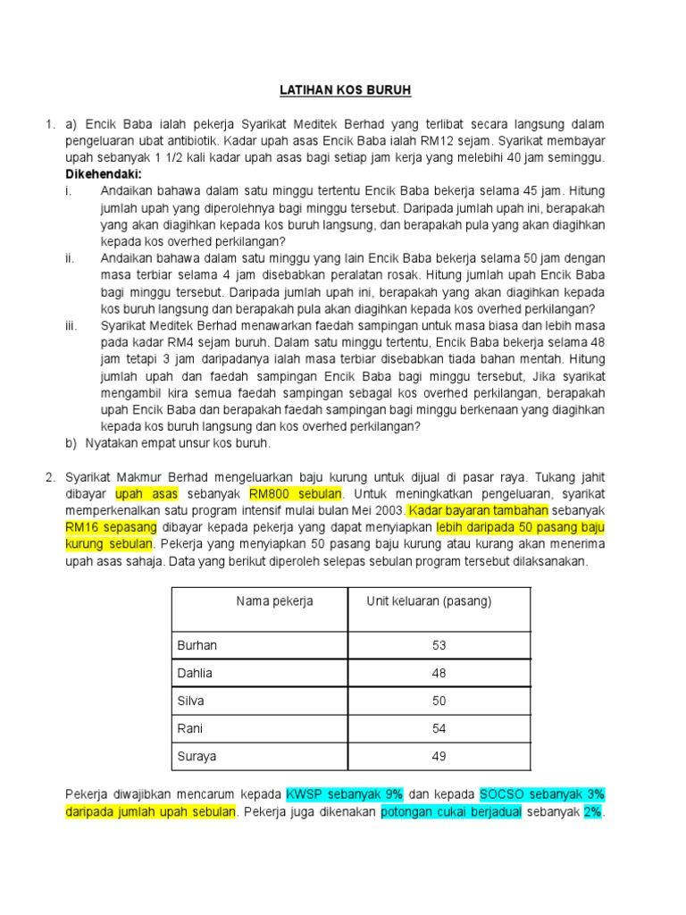 LATIHAN KOS BURUH | PDF