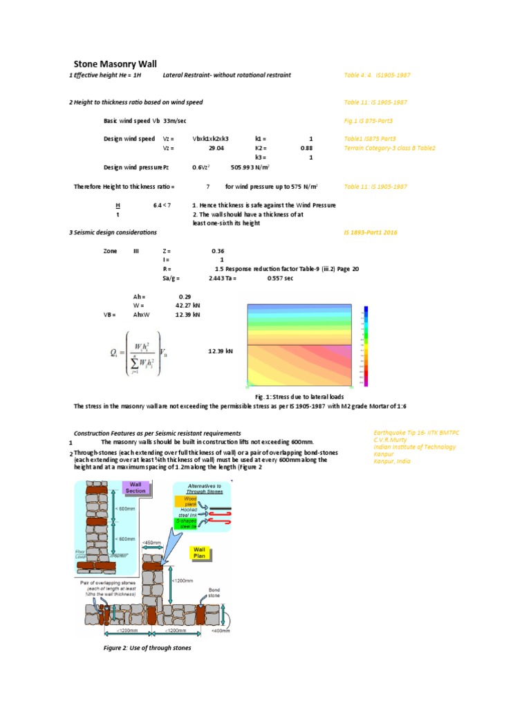Stone Masonry Wall Report Sheet | PDF