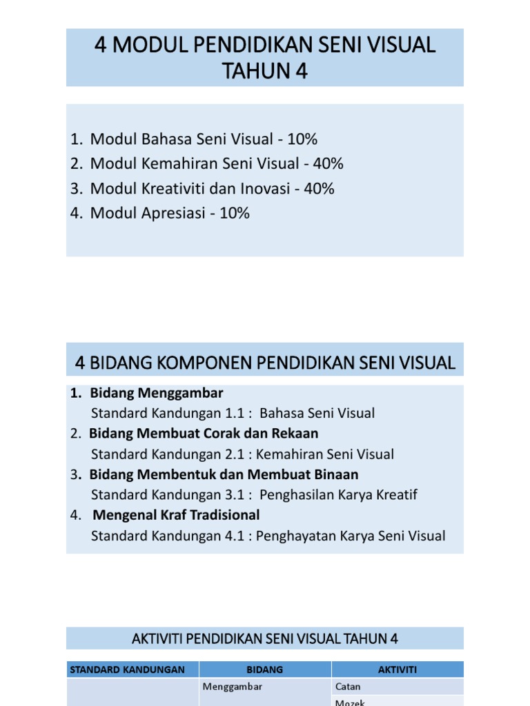 Nota PSV 1-T4 2021 1 | PDF