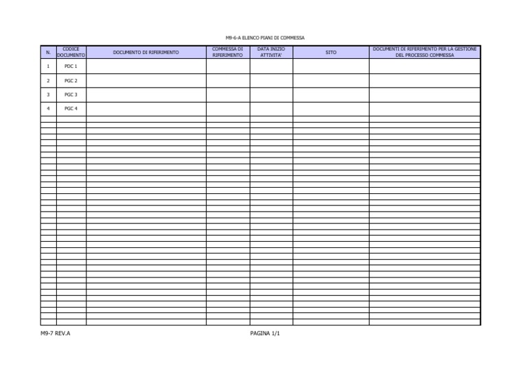 m9-7 Elenco Piani Di Commessa | PDF