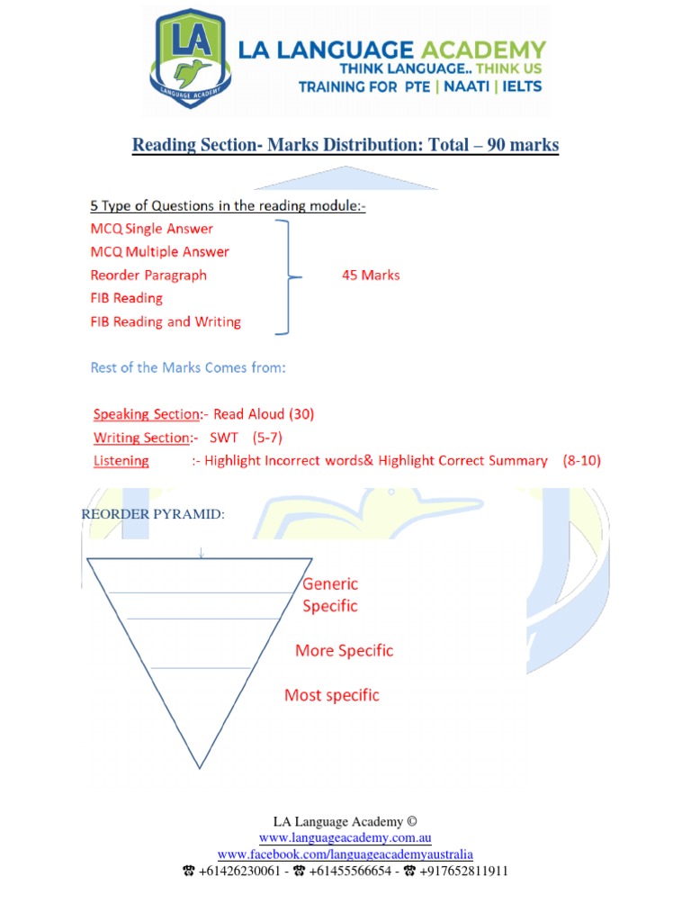 Reading Section Marks Distribution | PDF