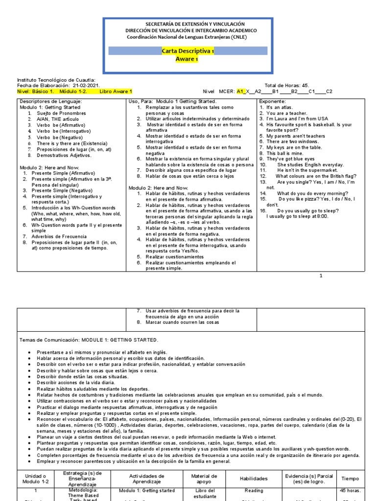 Carta Descriptiva Basico 1 Modulo 1 Aware 1 | PDF