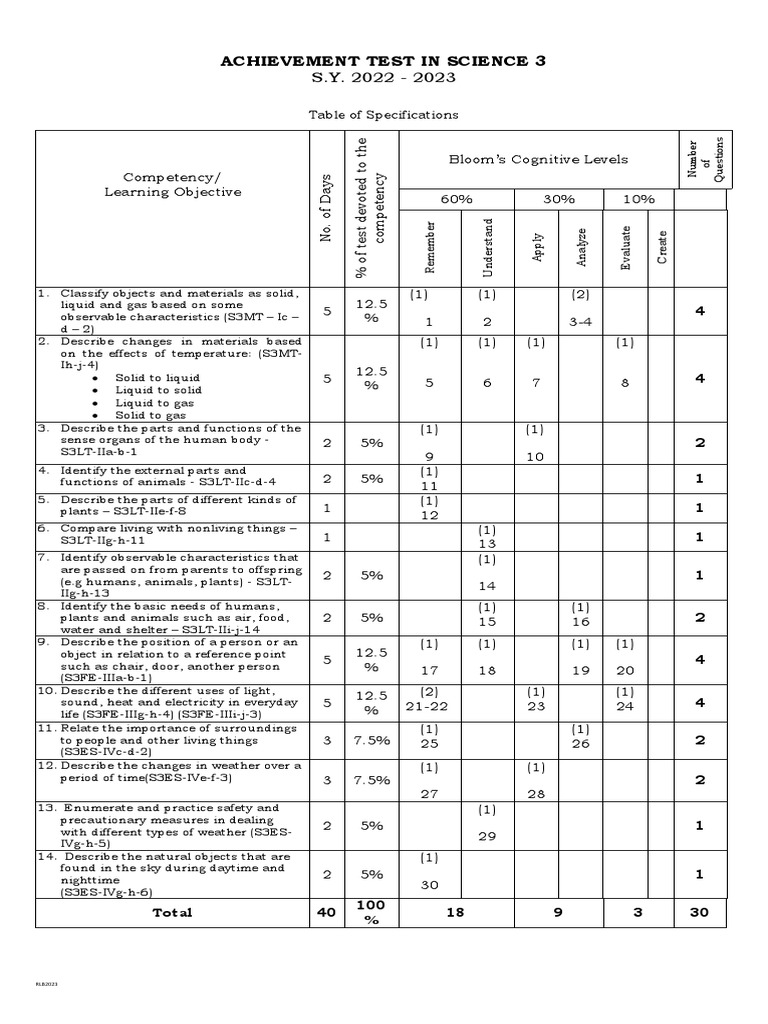 Science Achievement Test for Grade 3 | PDF