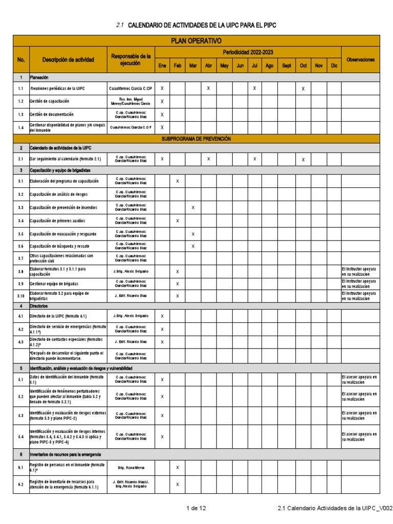 2.1 THPK Calendario Actividades de La Uipc - v003.1 | PDF
