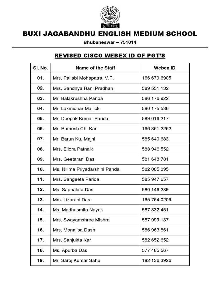 Revised CISCO Webex ID | PDF