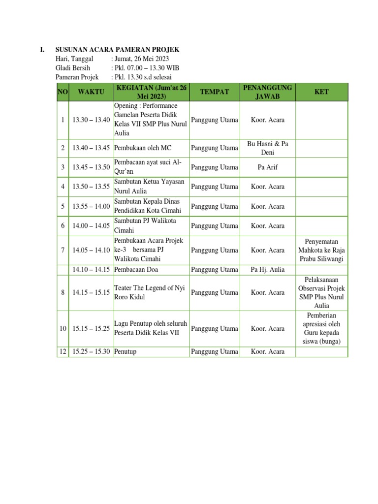 SUSUNAN ACARA PAMERAN PROJEK (1) | PDF