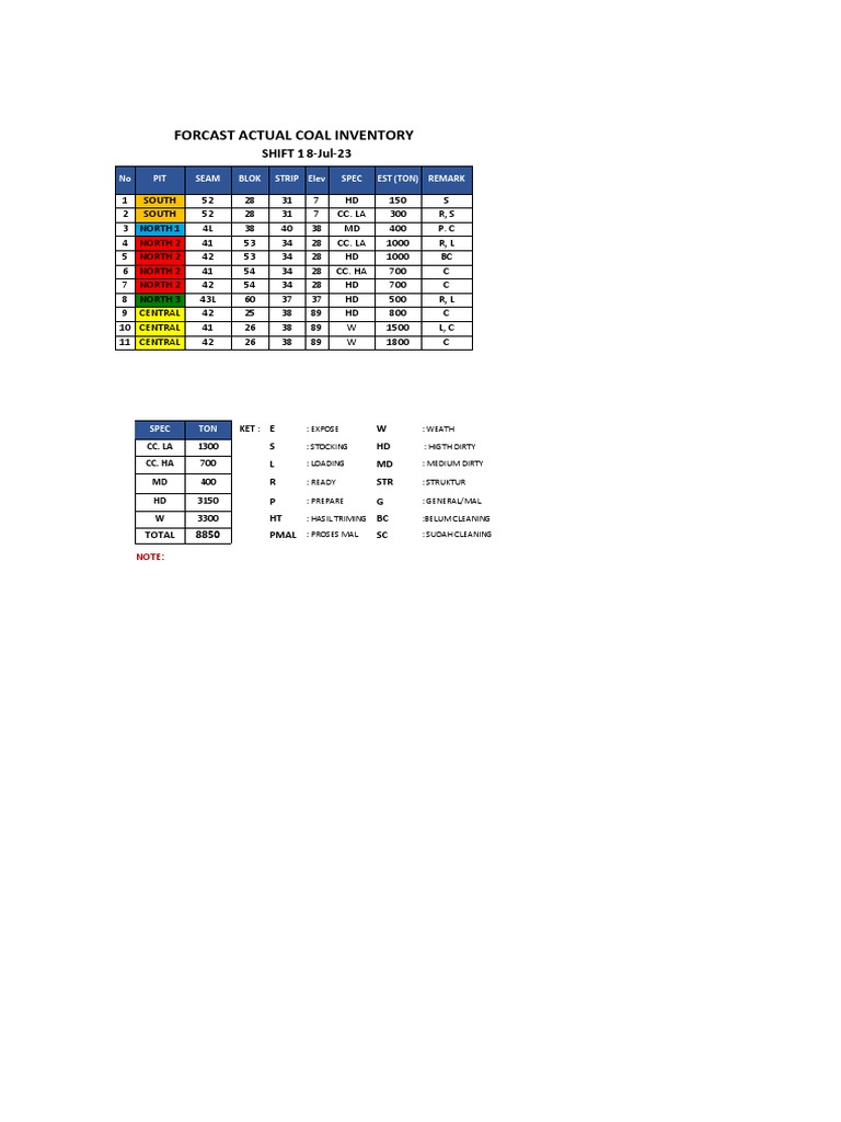 Wa0010. | PDF | Technology & Engineering
