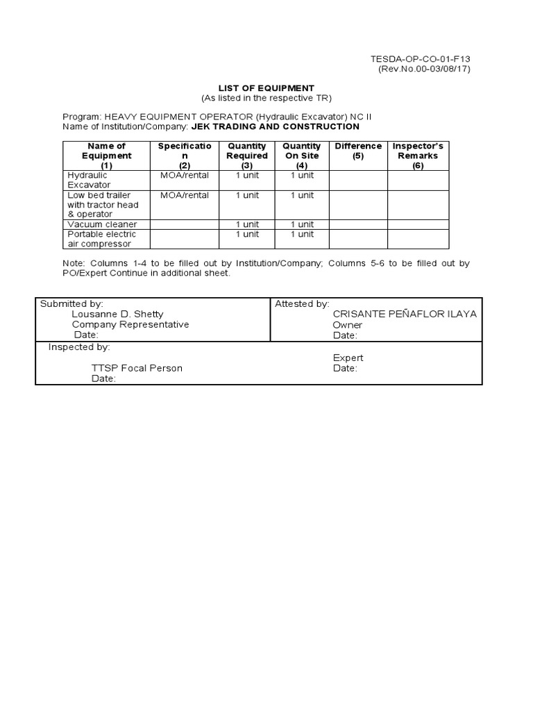 HEO Hydraulic Excavator List of Tools Equipment and Consumables | PDF | Manufactured Goods ...