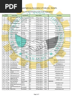 UBL Branch Codes and Contact List | PDF | Islamabad | World Politics