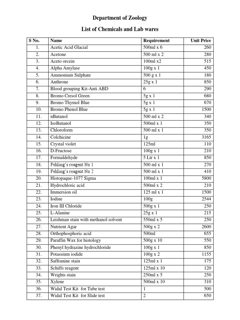 List of Chemicals and Lab Wares Dept of Zoology | PDF | Chemistry ...
