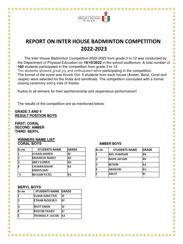 Report Inter House | PDF