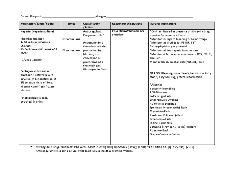 Heparin Sodium Patient Care Guidelines | PDF