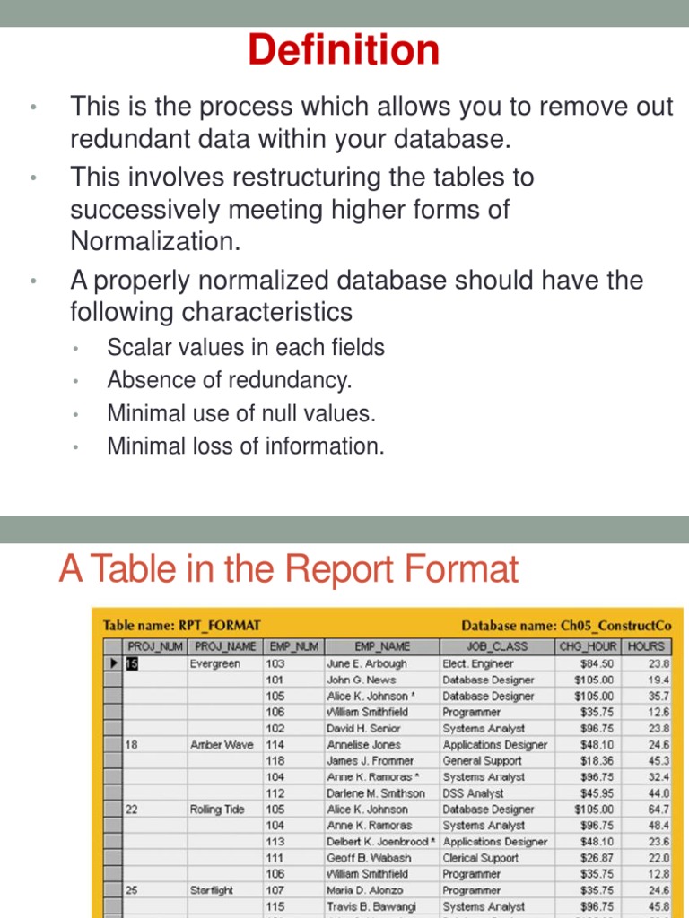Lecture Normalisation | PDF