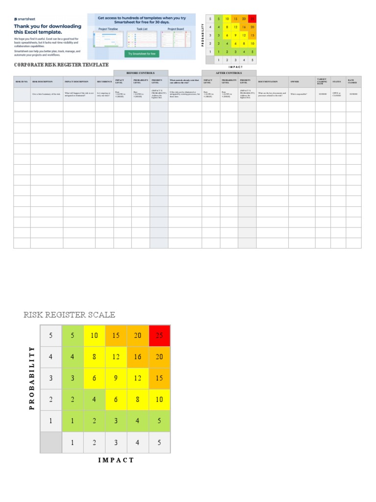 IC Corporate Risk Register 9419 | PDF | Risk