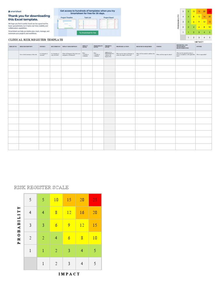 IC Clinical Risk Register 9419 | PDF | Risk | Information