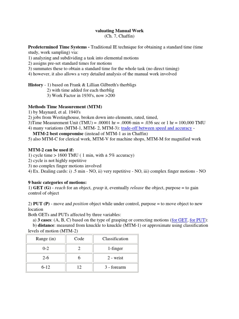 MTM Notes | PDF | Nature