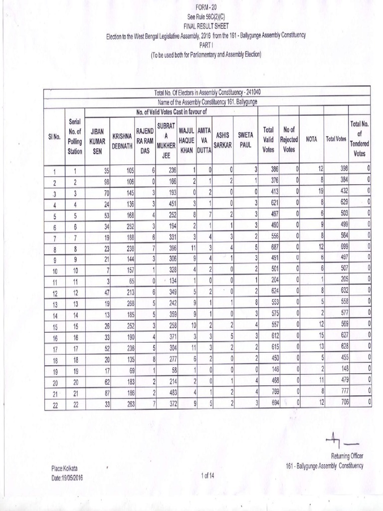 161_Form20_2016 | PDF