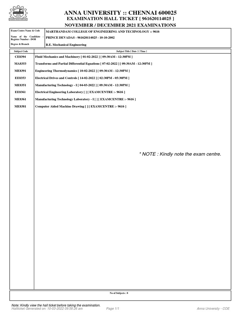 Anna University:: Chennai 600025: EXAMINATION HALL TICKET (961620114025) November / December ...