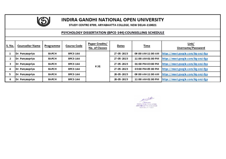 0709 Psychology Dissertation (BPCE144) May 2023 | PDF
