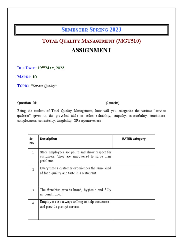 Spring 2023 Mgt510 1 Pdf