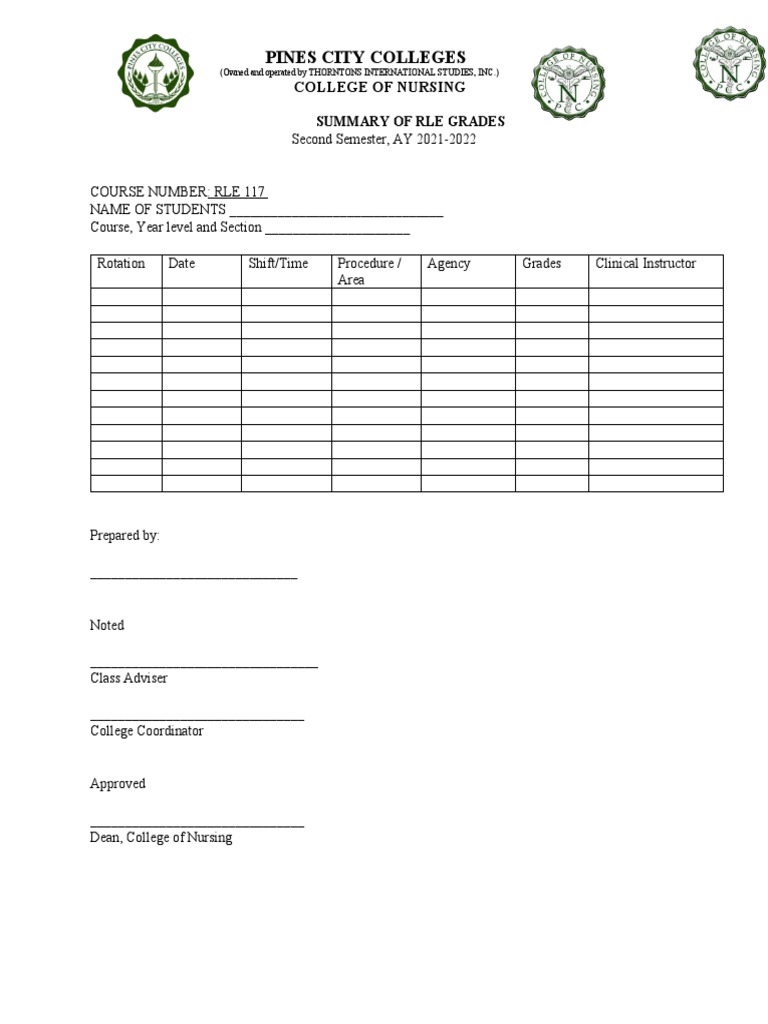 Student Summary of Rle Grade | PDF