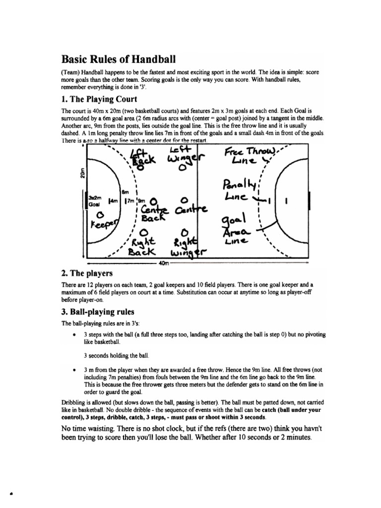 Handball | Download Free PDF | Sports | Rules