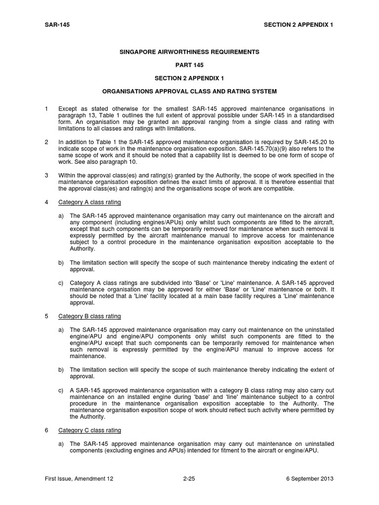 SAR Part 145 Approved Maintenance Organisation Amendment 12 | PDF | Aircraft | Aeronautics