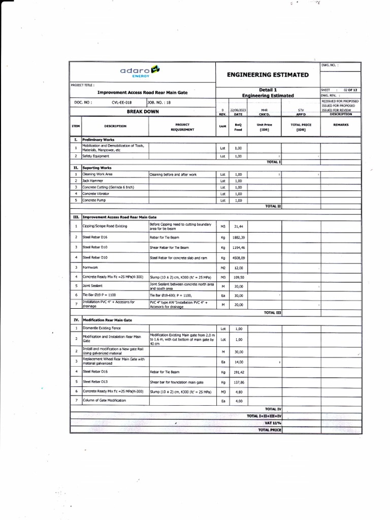 MDCN RS: Detail Estimated | PDF