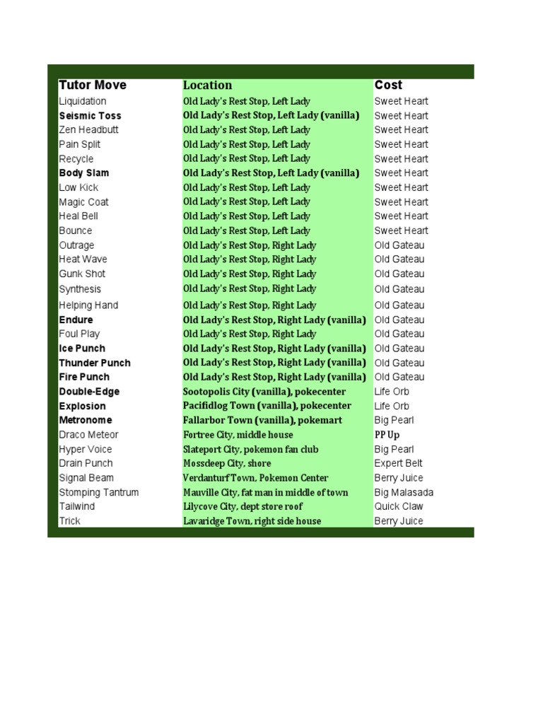 New Tutor - TM Moves | PDF