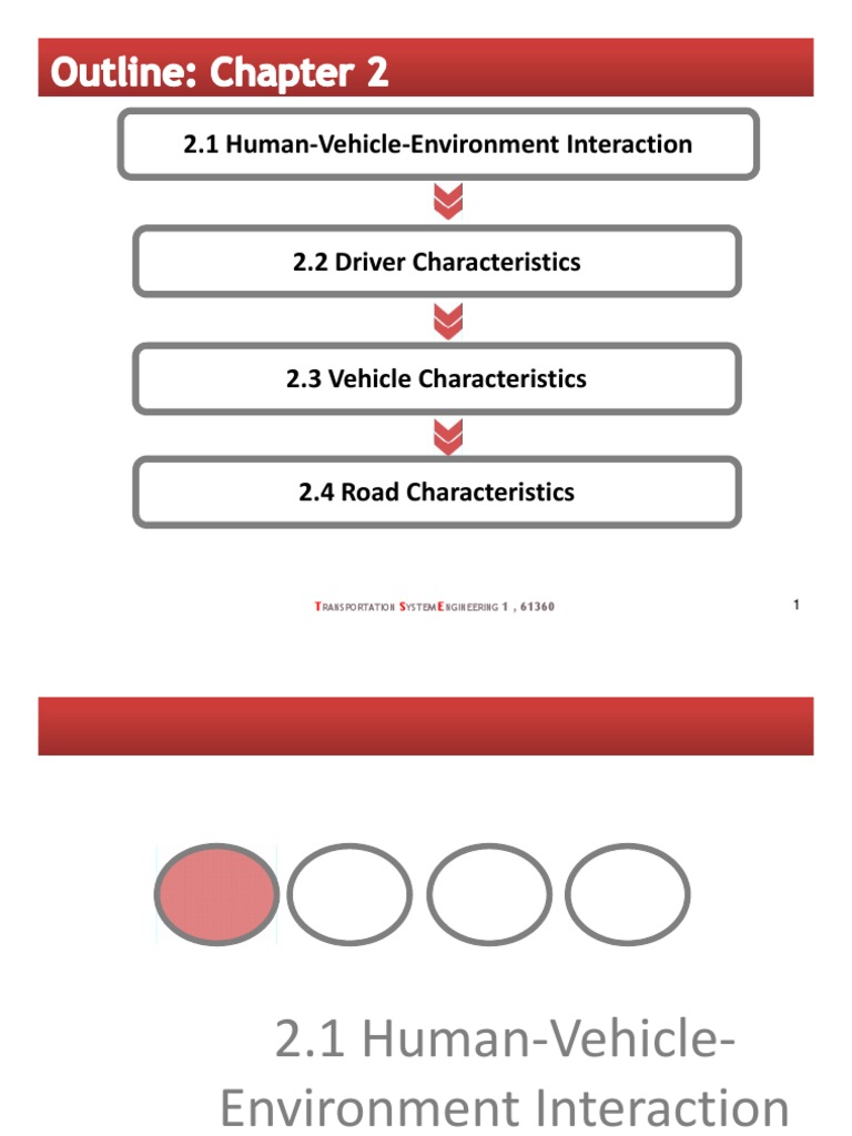 Chapter 2 | PDF | Acceleration | Visual Perception