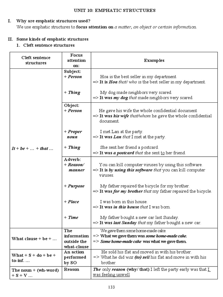 UNIT 10 Emphatic Structures - Updated - 23 03 2017 - Handout For Students | PDF | Linguistics ...