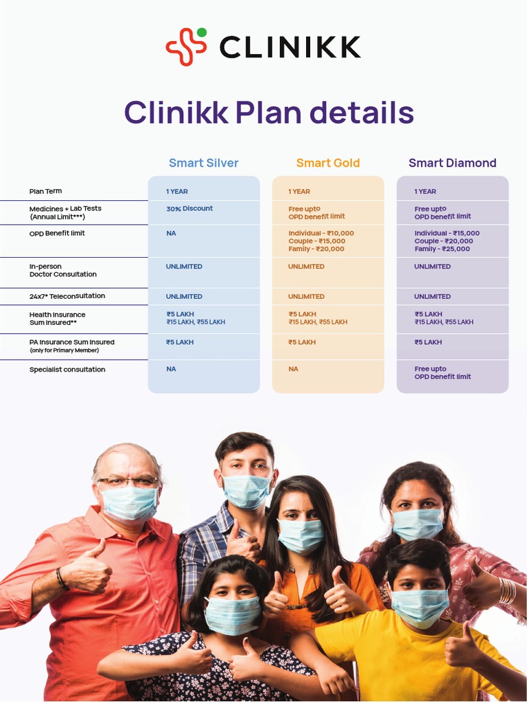 Clinikk Plan Details July | PDF | Health Care | Social Programs