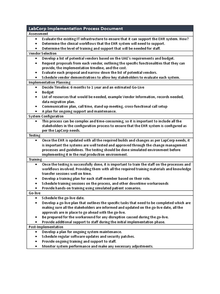 LabCorp Implementation Process Document | PDF | Electronic Health ...