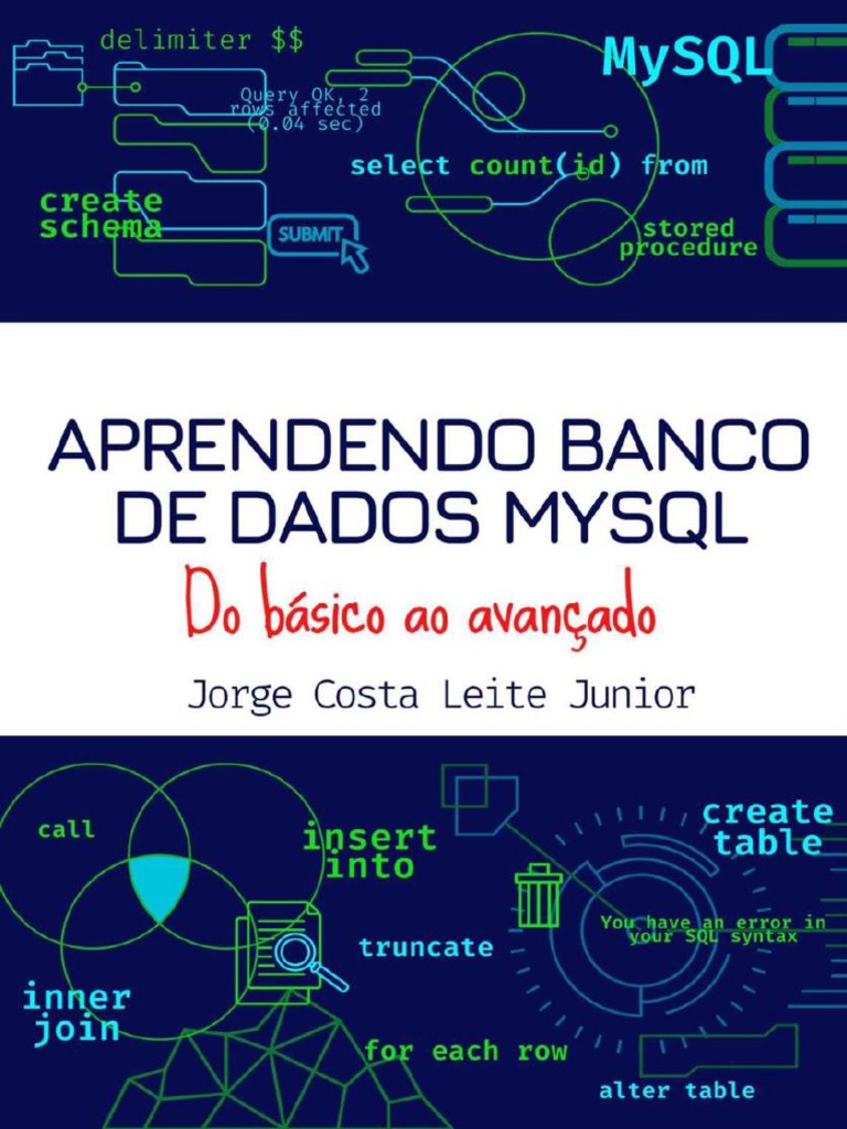 Aprendendo Banco de Dados MYSQL Do Básico Ao Avançado (Jorge Costa ...