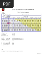 ISMC Weight Calculation Guide | PDF