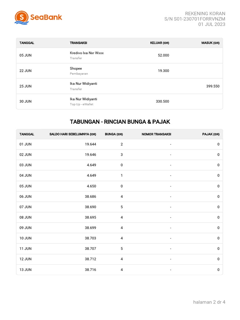 E Statement Seabank | PDF