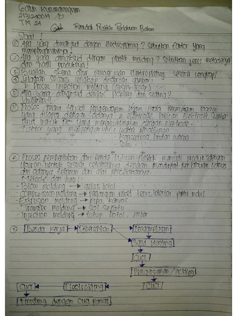 10 - Galuh Kusumaningrum - Remidi UAS | PDF