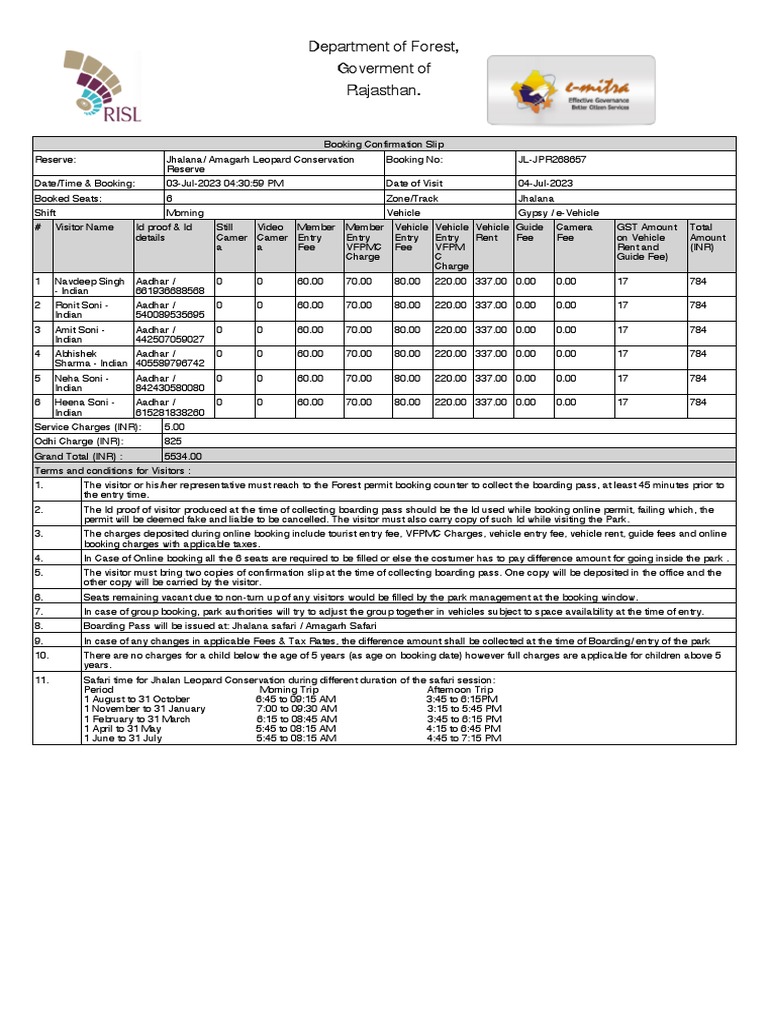Jhalana Safari | PDF | Fee | Payments