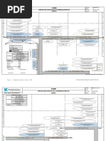 Structure of EIA Report | PDF | Environmental Impact Assessment ...