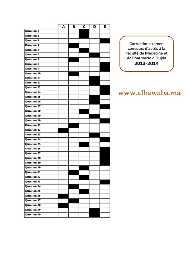 Corrige Fmp Oujda 2013 | PDF