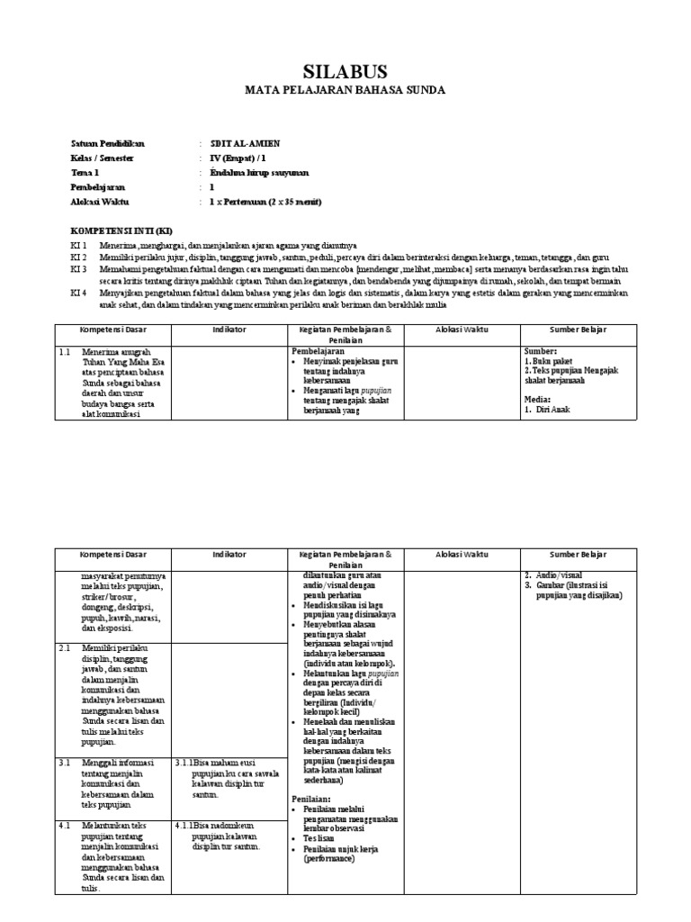 Silabus Bahasa Sunda Kelas IV SDIT | PDF | Seni & Disiplin Bahasa ...