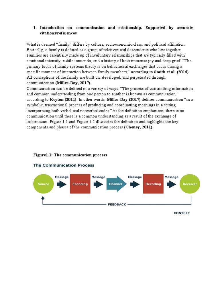Introduction On Communication and Relationship | PDF | Communication ...