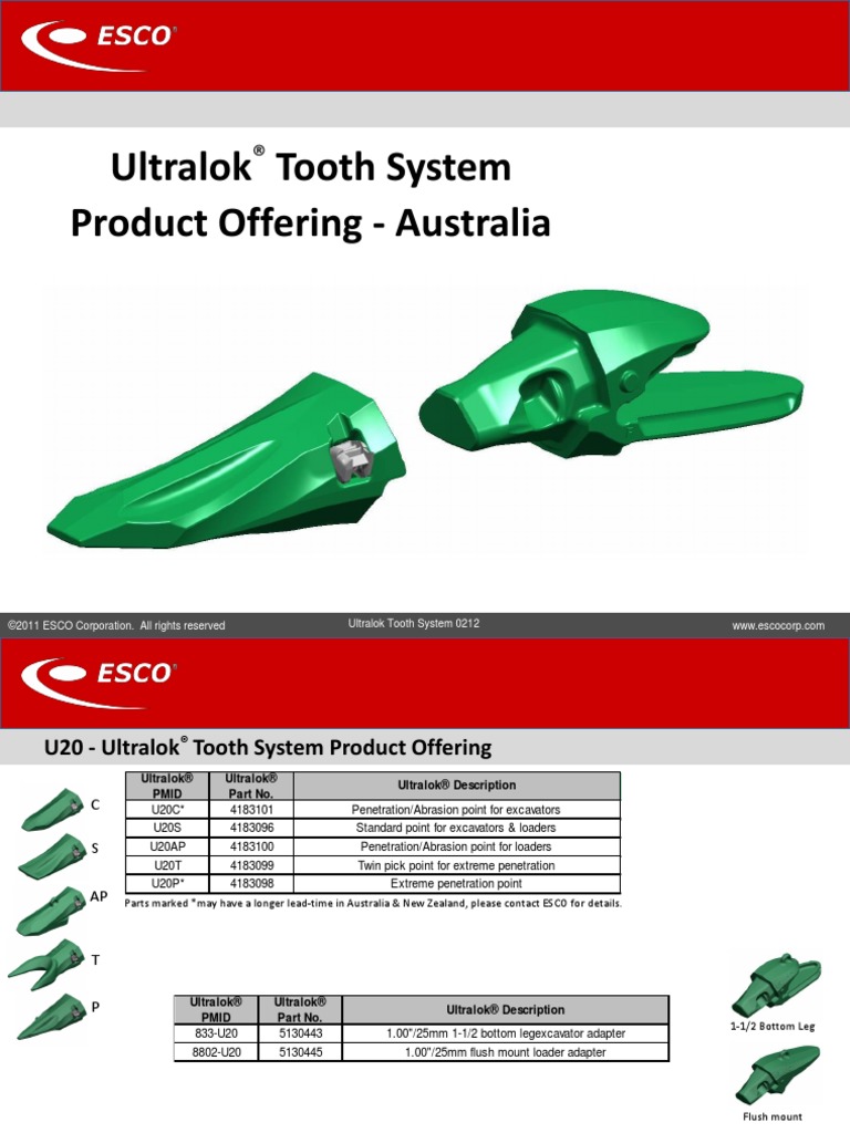03 Ultralok Data Sheets | PDF | Wear | Industrial Equipment
