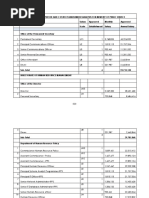 Salary Increment Structures of Public Service | PDF | Judge | Finance & Money Management
