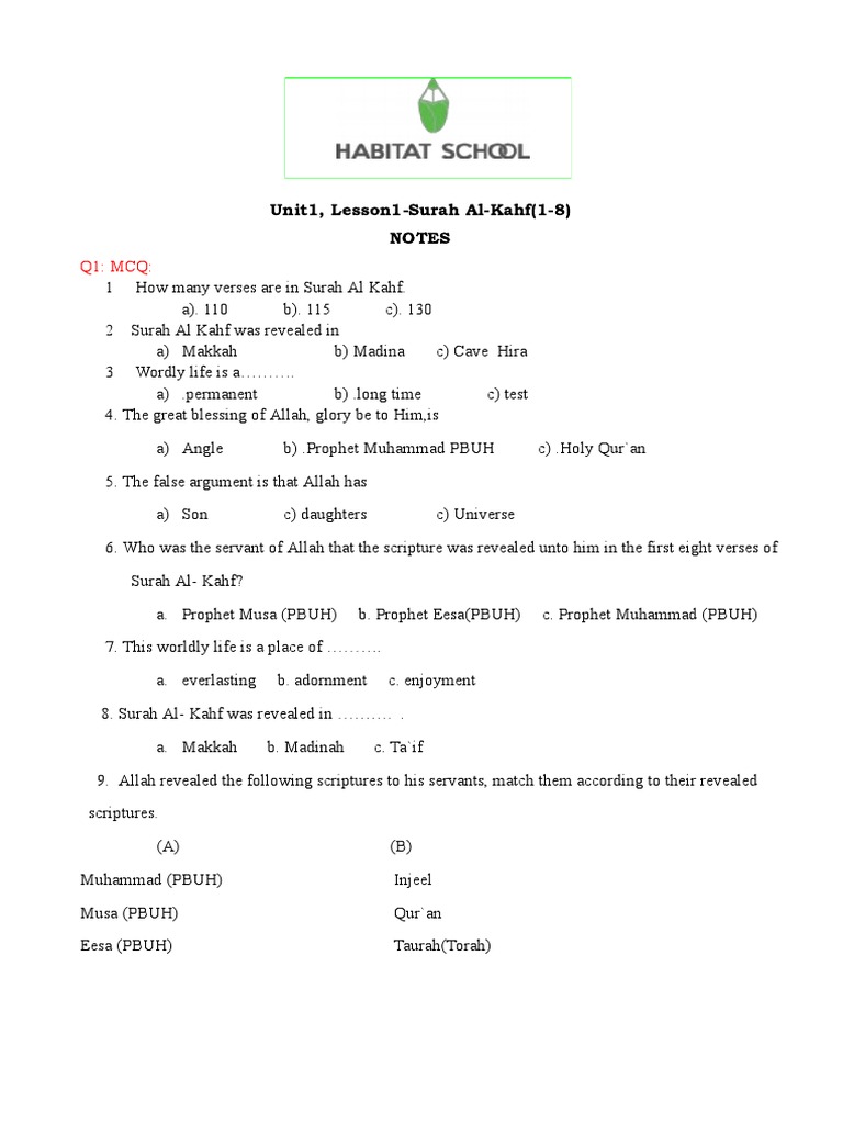 1. GRADE 1O -SURAH AL- KAHF-(1-8) NOTES.docx (1) | PDF | Quran | Islam