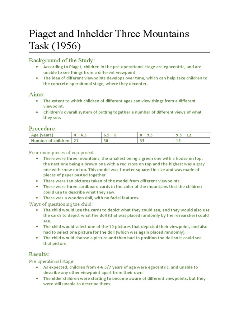 Piaget's Three Mountains Task Analysis | PDF | Cognitive Psychology ...