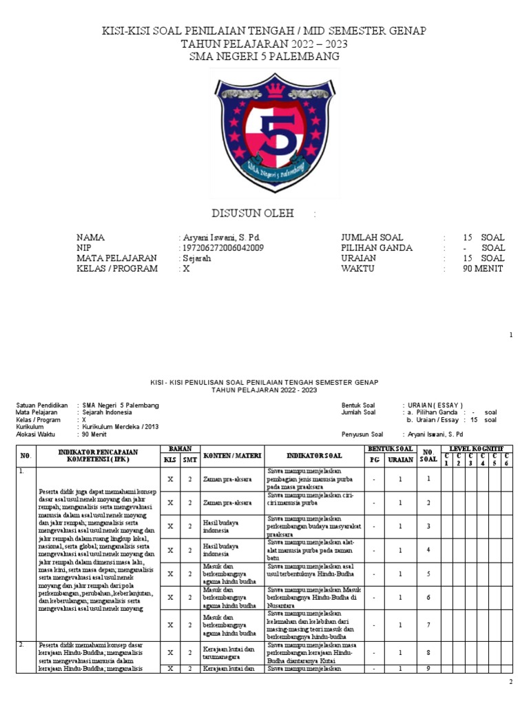 Pts 2023 Kisi - Kisi Soal Pts Genap TP 2022 - 2023 | PDF
