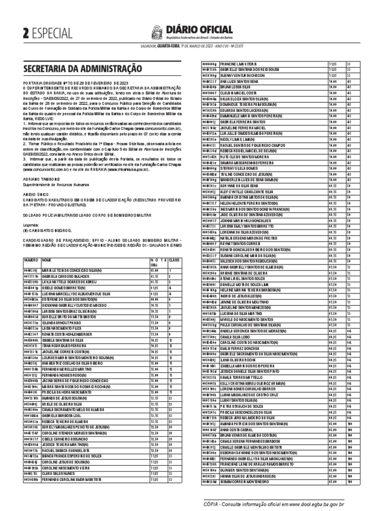 Resultado Concurso Pmba 2023 | PDF