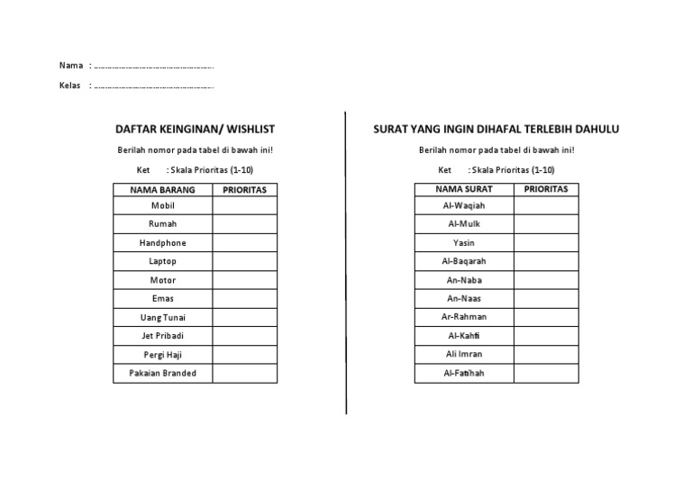 Tabel Skala Prioritas | PDF